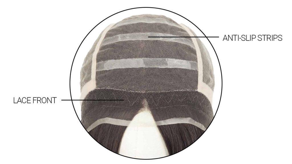 What Is Lace Front | Everything About Lace Front Hairpieces